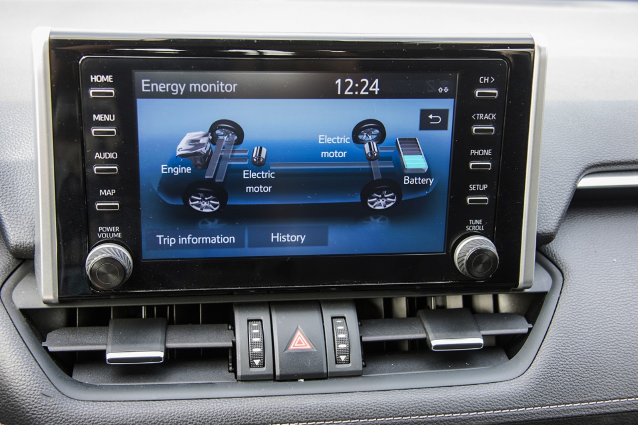 Toyota blikvanger van de maand RAV4 | Toyota.nl